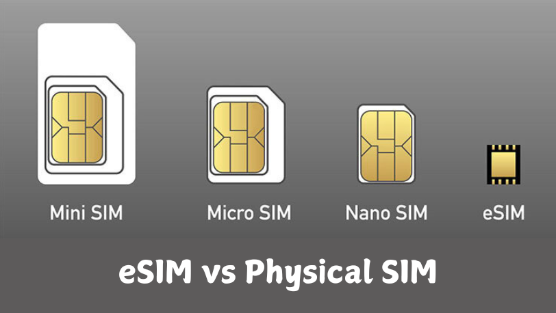 eSIM vs Physical SIM – ETravelSim